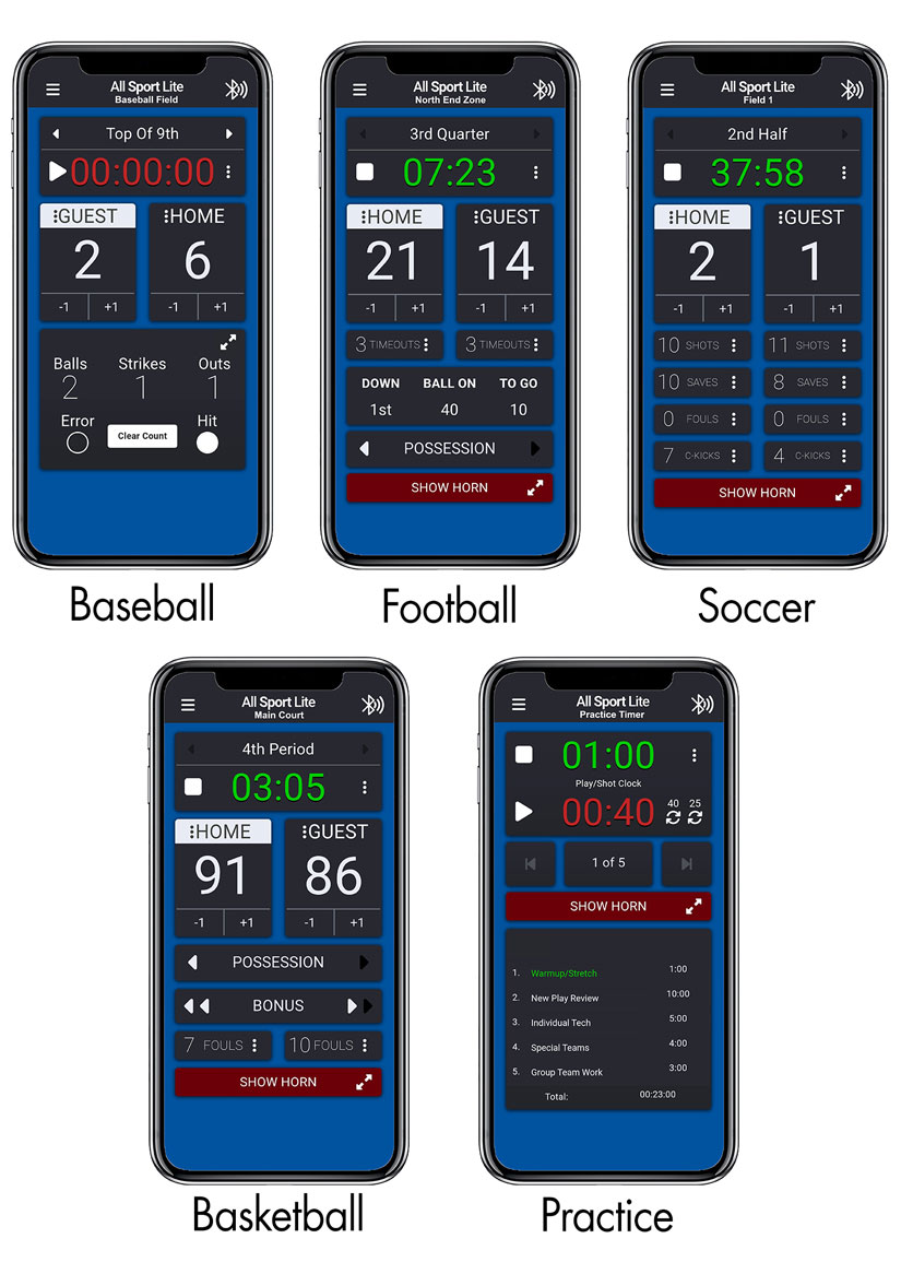 DAK Score Interface Box for Wired Scoreboards