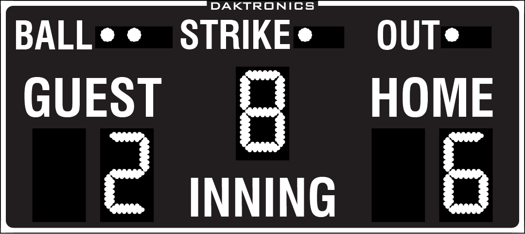 Scoring and Timing Systems